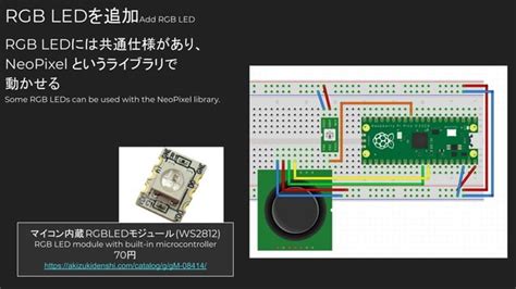 Platform Io で シュッと Arduino 開発を高速化しよう Speed Up Your Arduino Development