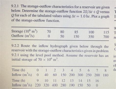 solved 9 2 1 the storage outflow characteristics for a