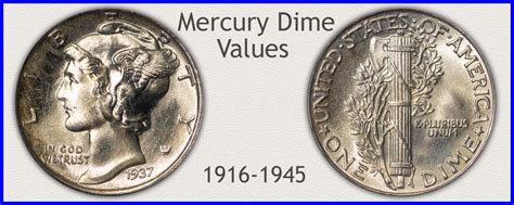 1927 Dime Value Discover Your Mercury Head Dime Worth