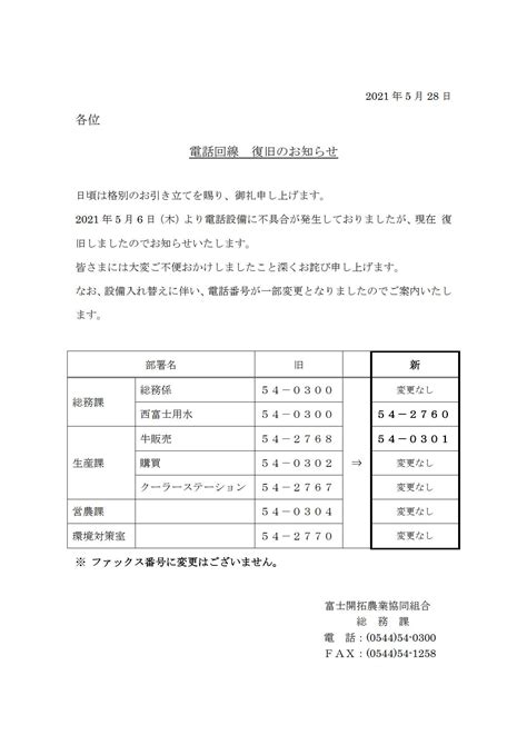 電話回線 復旧のお知らせ