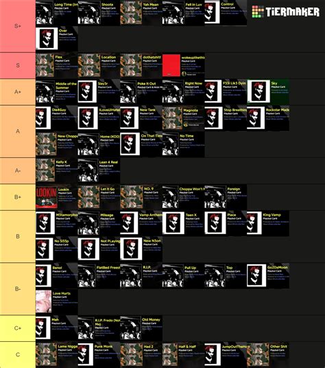 Playboi Carti Songs List Tier List Community Rankings TierMaker