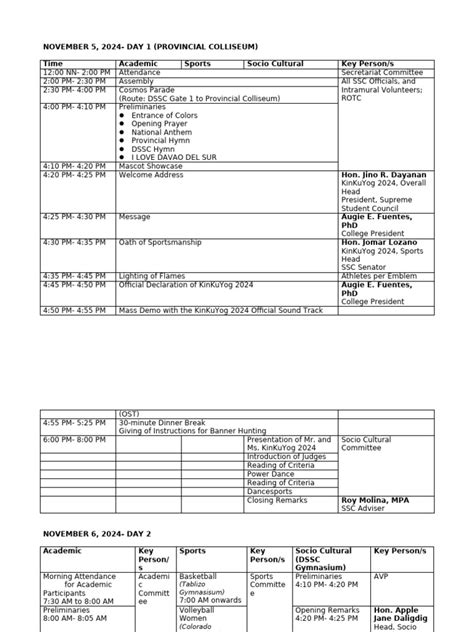 Program Flow Pdf Sports