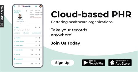 What Data Goes Into Personal Health Records Software