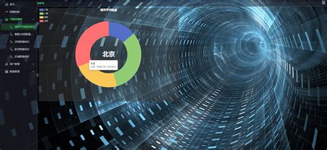 含文档ppt源码等 精品大数据项目 Python基于hive实现的租房数据分析系统 Csdn博客