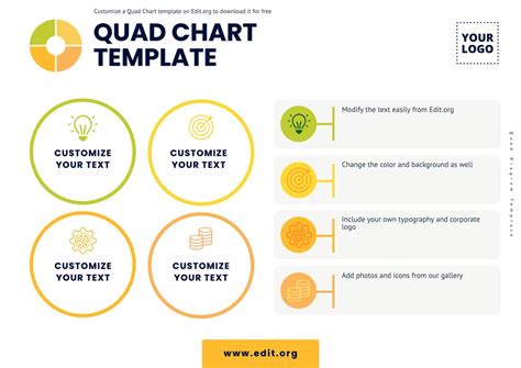 Editable Quad Chart Templates