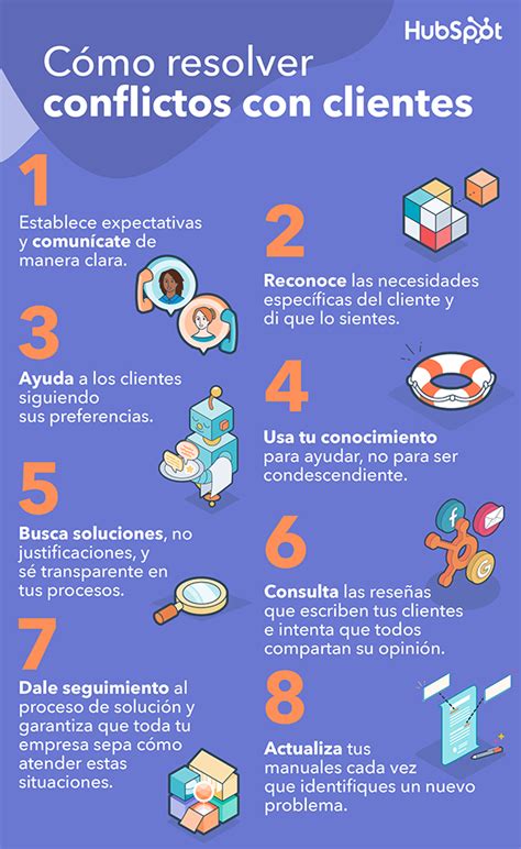 Cuáles son las estrategias más efectivas para solucionar una queja