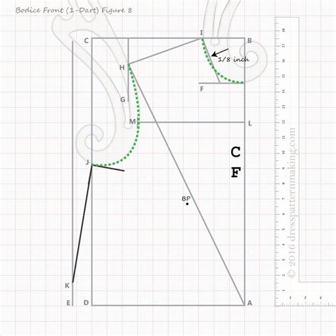instructions bodice front 1 dart block dress patternmaking pattern