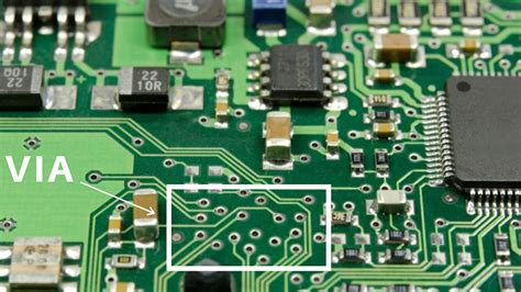 PCB Basics Important Terminologies You Should Know Gadgetronicx