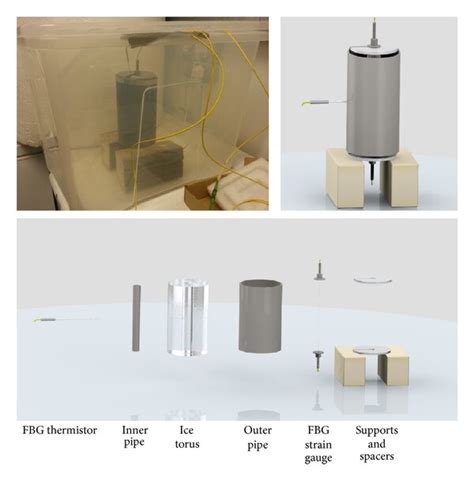 Full Experiment Photo Schematic And Exploded Schematic Download
