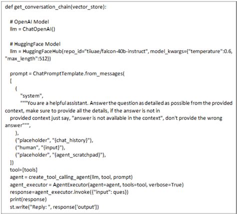 A Comprehensive Guide To Building An Llm Application To Chat With A Document Verdentra