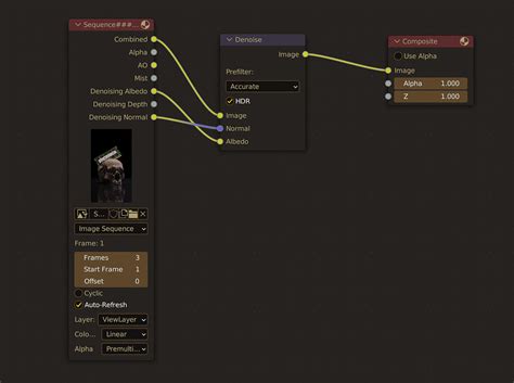 Pls Help Exporting Image Sequence After Compositing Particles And Physics Simulations