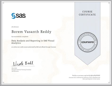 Vasanth Reddy On Linkedin Interactivereports Dataanalytics Sasviya Reporting Coursera