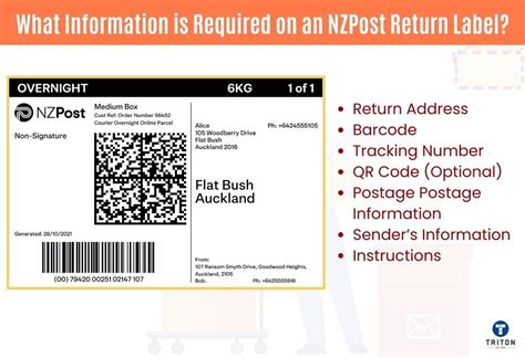 New Zealand Post Return Label Easy Return Solutions