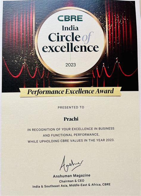 Prachi Mallik On Linkedin Gratitude Achievement Thankyou