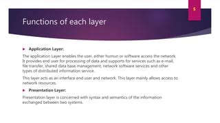 OSI 7 Layer Architecture And Explain The Functions Of Each Layer PPT