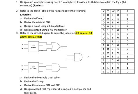Solved Design A 4 1 ﻿multiplexer Using Only 2 1