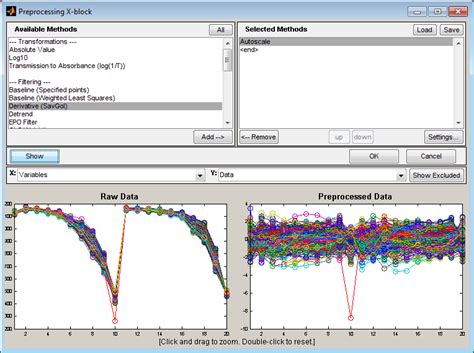 File Preproc Window Showing Preproc Effects Png Eigenvector Research