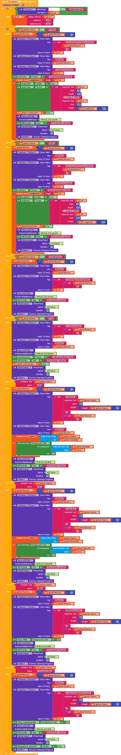 Number Data Save As String In Firebase Discuss Kodular Community