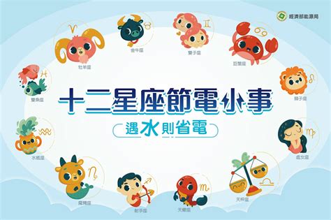 經濟部能源署 每個人的個性不同，習慣的節電方式也不一樣 小編從星座個性剖析，歸納出12種 節電小事，