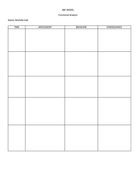 Abc Model Pdf
