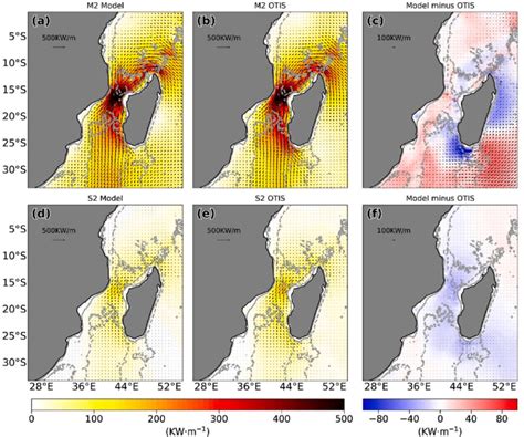 Barotropic Tidal Energy Fluxes Vector And Their Magnitudes Color