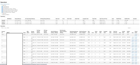 Flatfield Correction Memory Requirements Issue 42 Saalfeldlab