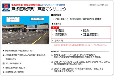 横浜市戸塚区秋葉町 戸建てクリニック｜クリエイトエス・ディー クリニック開業支援