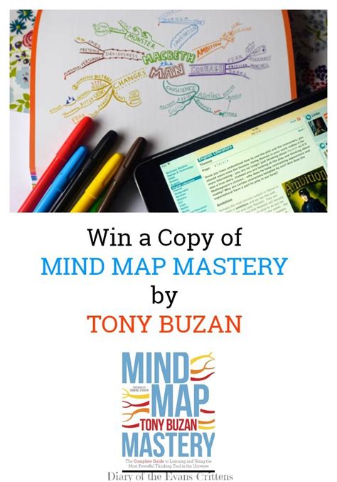 Win A Copy Of Mind Map Mastery By Tony Buzan Artofit