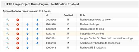 Custom Rules In The Azure Premium Verizon Cdn Duncan Mackenzie