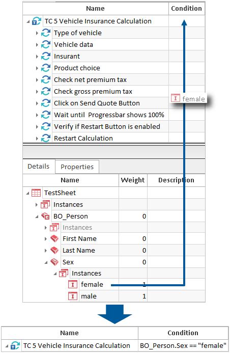 combining testcase templates with data sources