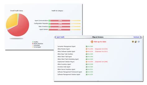 Symantec Releases Their Latest Version Of Symantec IT Management Suite 8 0 Lanworks