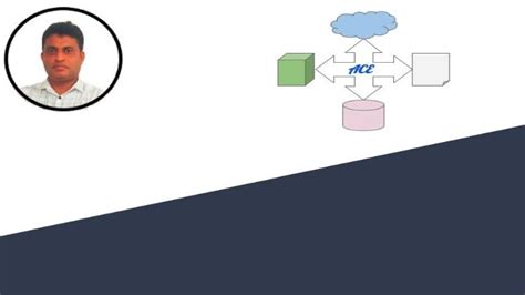 Ibm App Connect Enterprise 11 Ace Administration Comidoc