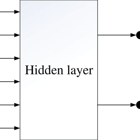 L‐shaped Probe‐fed Patch Antenna Download Scientific Diagram