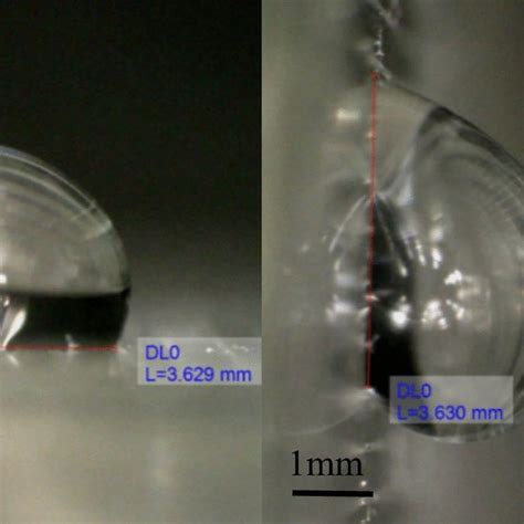 Geometrical Sizes Of Wettability Gradient Surfaces A Schematic Diagram