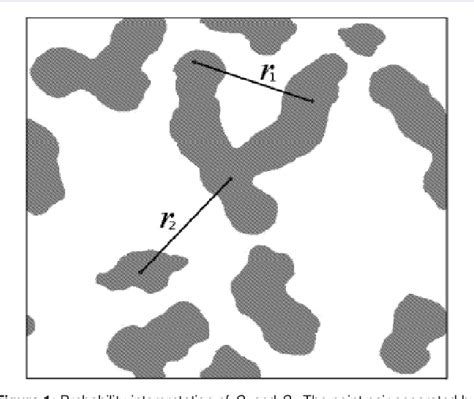 Figure 1 From A Generalized Lattice Point Method For Reconstructing Heterogeneous Materials From