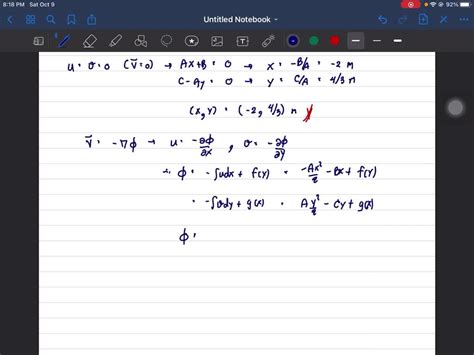 solved the velocity distribution in a two dimensional steady inviscid