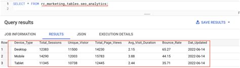 How To Create An External Table In Bigquery