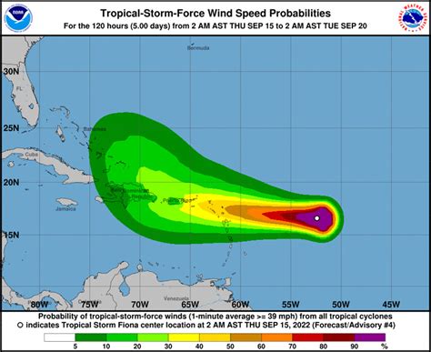 Tropical Storm Not A Threat At This Time” Bernews