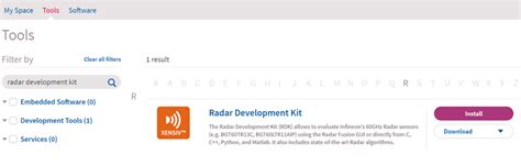 The Ultimate Tool Radar Development Kit