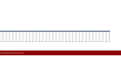 Manufacturing Startup Feasibility Excel Template Excel Xls