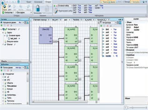 Masterscada 4d ИННОВАЦИОННАЯ ПЛАТФОРМА ДЛЯ АВТОМАТИЗАЦИИ И