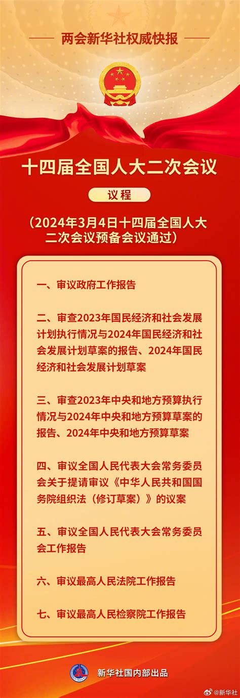 十四届全国人大二次会议议程抢鲜看 大公网
