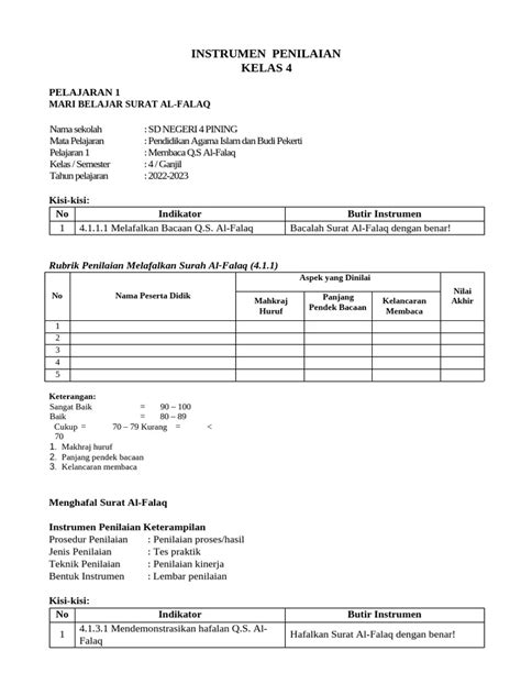 instrumen penilaian kls 4 sem 1 2022 2023 pdf