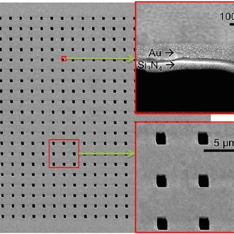 Interference Lithography And Patterning Line Space Structures A Download Scientific Diagram