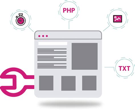 Mantenimiento Web Maken