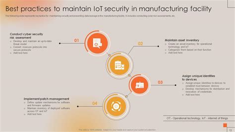 Boosting Manufacturing Efficiency With Iot Technology Powerpoint