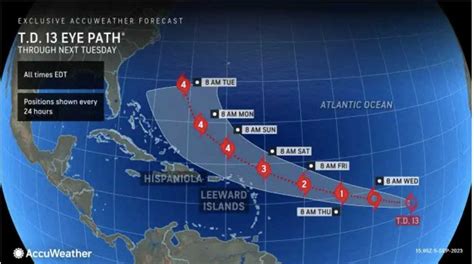 New Tropical System Expected To Become Major Hurricane Threatens East