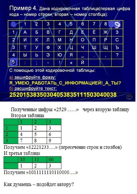Ответы Mail Помогите с задачей на языке Pascal