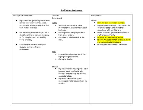 Goal Setting Assignment Template Goal Setting Assignment Write Your Current State Right Now I