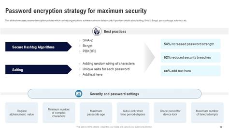 Encryption For Data Security Powerpoint Presentation Slides Cybersecurity CD PPT Example